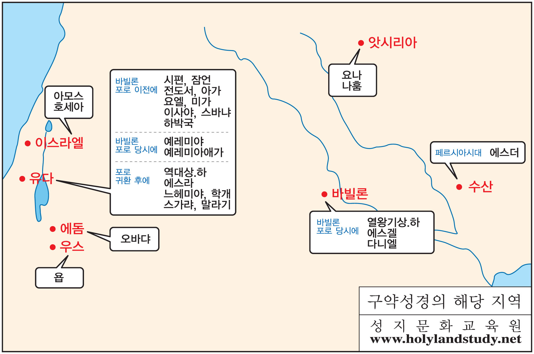구약성경의해당지역 Ibc 성서문화교육원