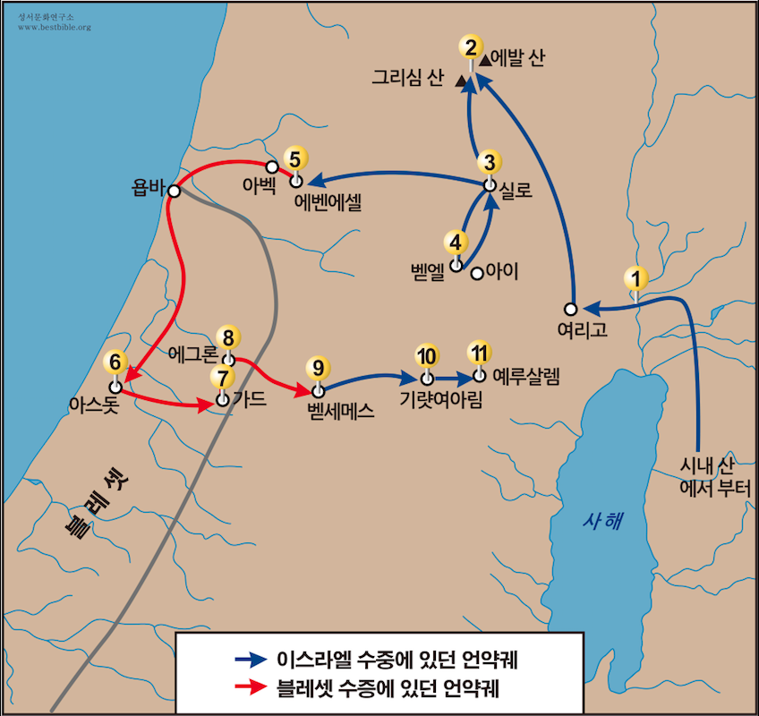 언약괘 이동경로 Ibc 성서문화교육원