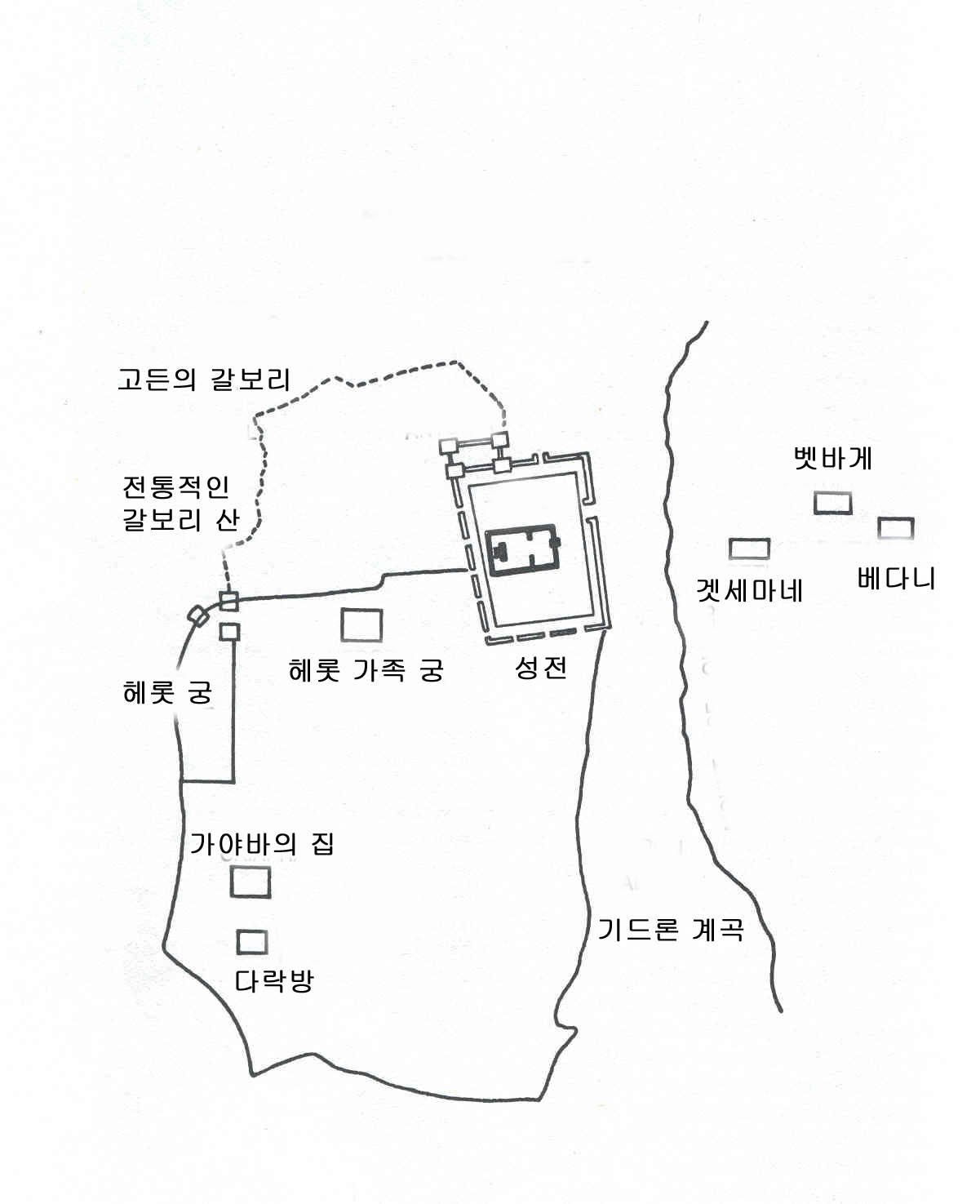 예루살렘 Ibc 성서문화교육원